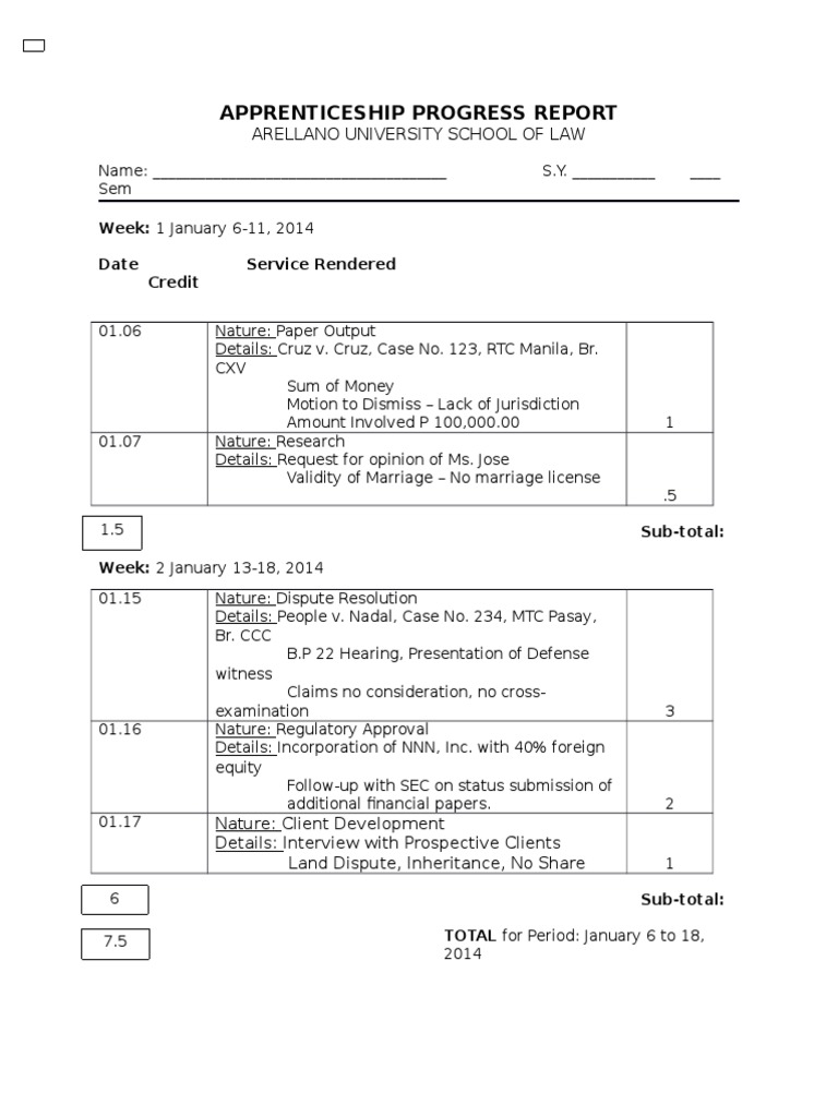 Apprenticeship Progress Report | PDF