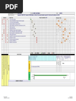 OPPM Template | PDF | Business