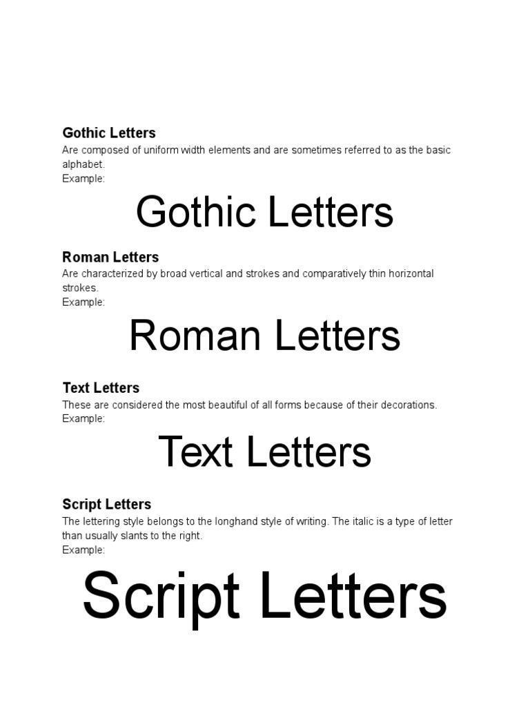 An Overview of Technical Drawing Fundamentals: Types of Letters ...