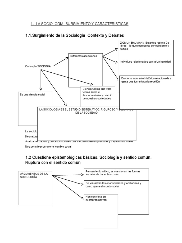 Cuadro Esquematico | PDF | Sociología | Emile Durkheim