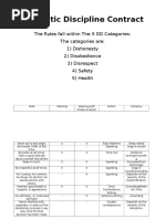 Domestic Discipline Contract | PDF | Spanking | Punishments