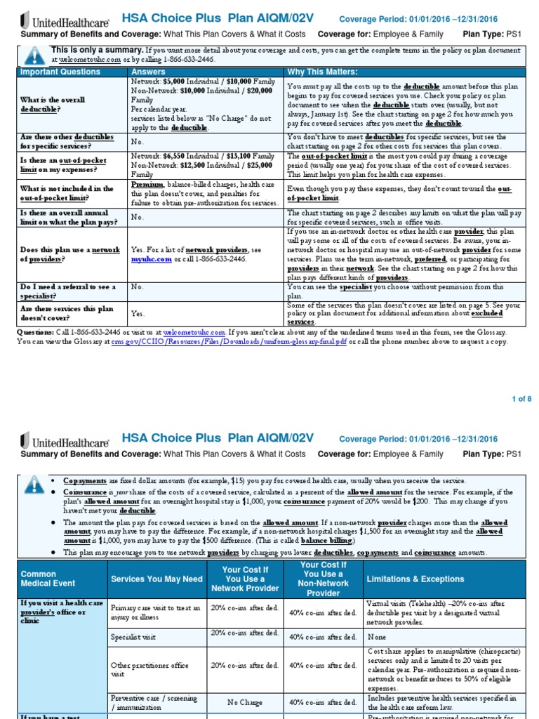 HSA Choice Plus Plan AIQM/02V: Important Questions Answers Why This ...