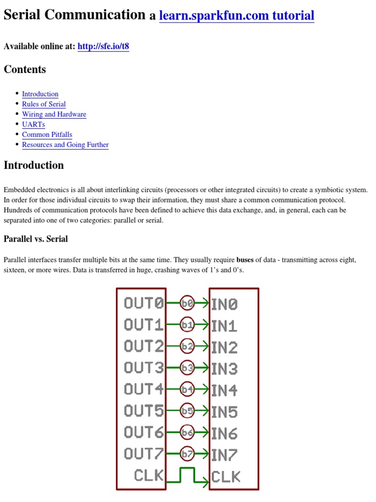 Serial Communication | PDF | Duplex (Telecommunications) | Bit