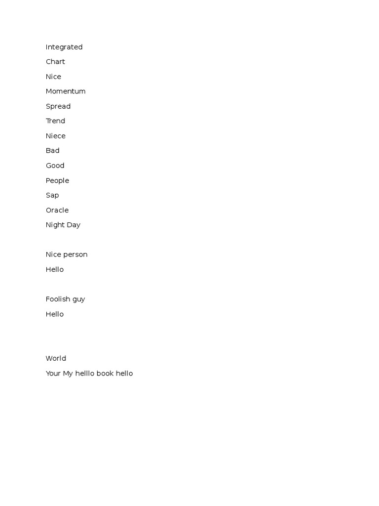 Integrated Chart Nice Momentum Spread Trend Niece Bad Good People Sap ...