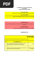 Discrimination Model of Supervision | PDF | Counseling Psychology ...