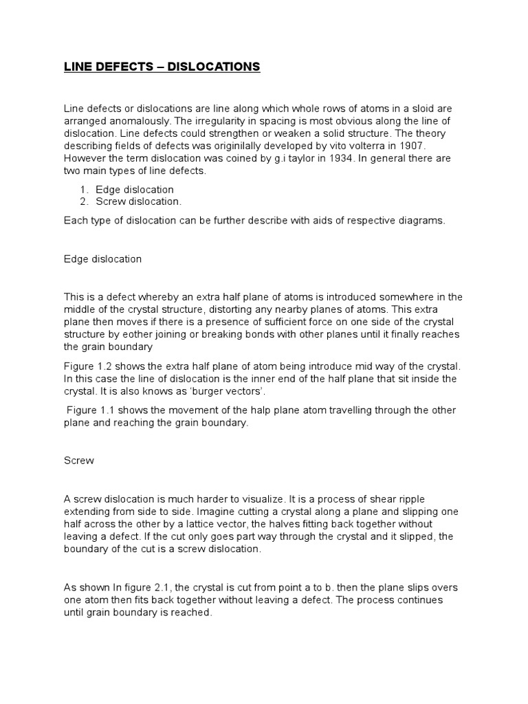 Dislocations and Line Defects | PDF | Dislocation | Condensed Matter ...