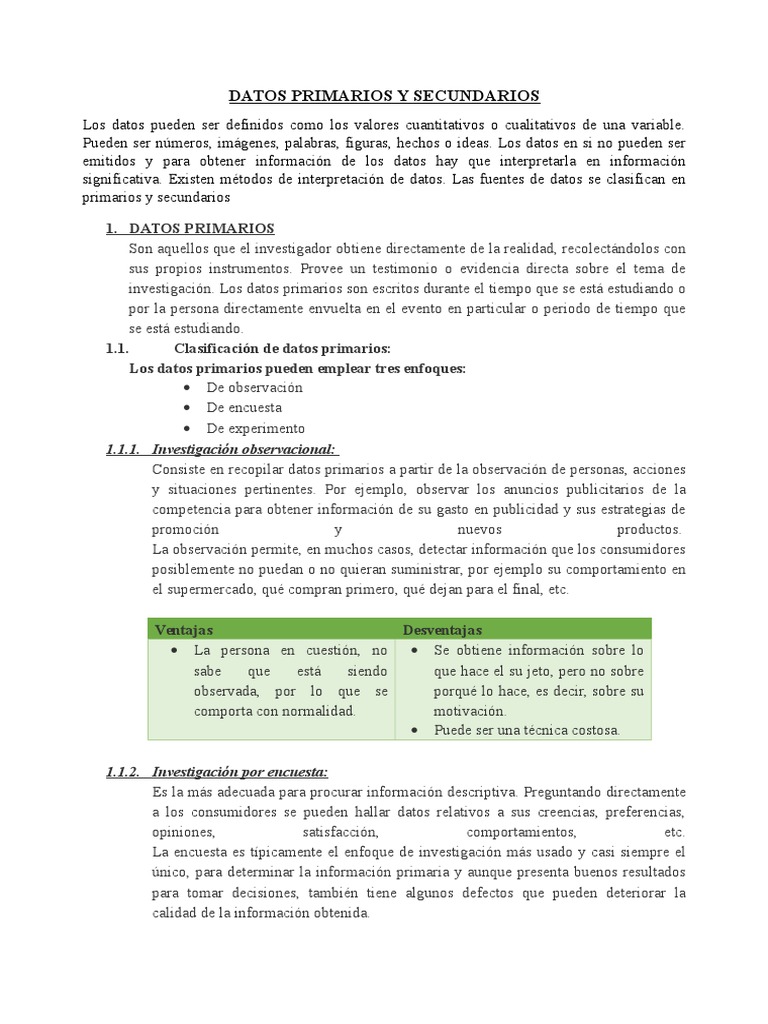 Datos Primarios y Secundarios | Información | Publicidad