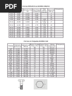 Tablas de Roscas Metricas y Whitworth PDF | PDF | Madera | Mecanizado