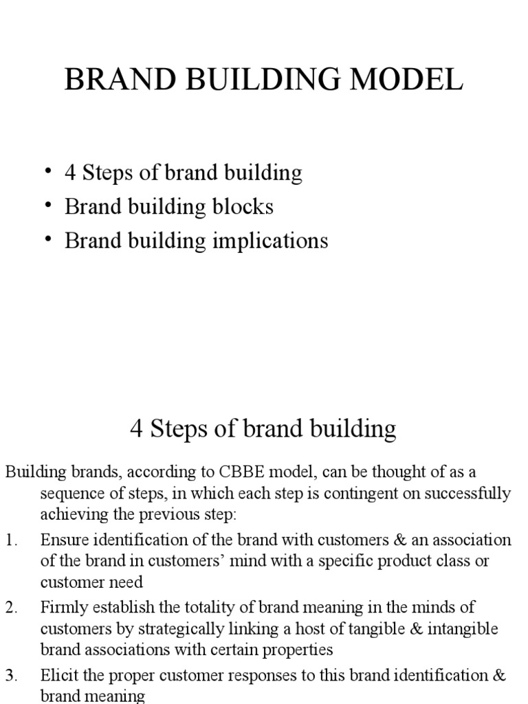 Brand Building Model | PDF | Drink | Brand