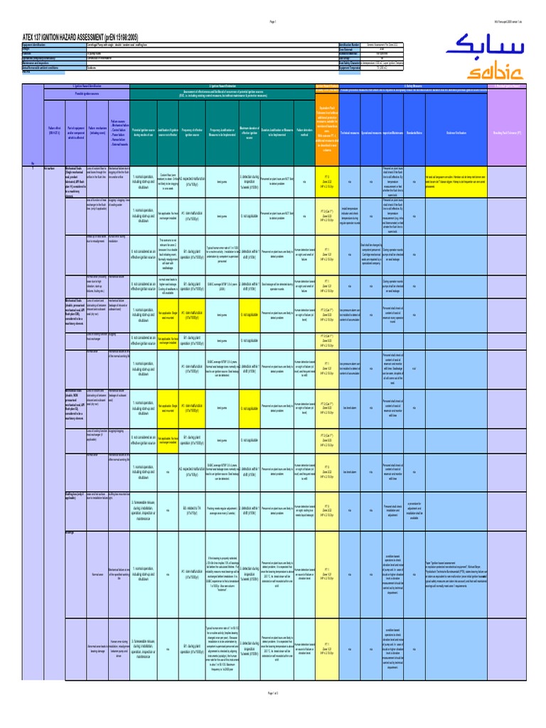 Atex 137 Ignition Hazard Assessment - Single Seal Pump | PDF | Bearing ...
