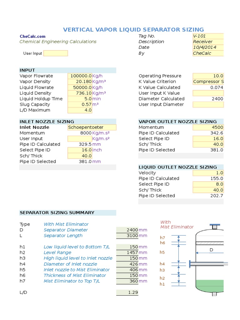 Vertical Vapor Liquid Separator Sizing | PDF | Soft Matter | Pipe ...