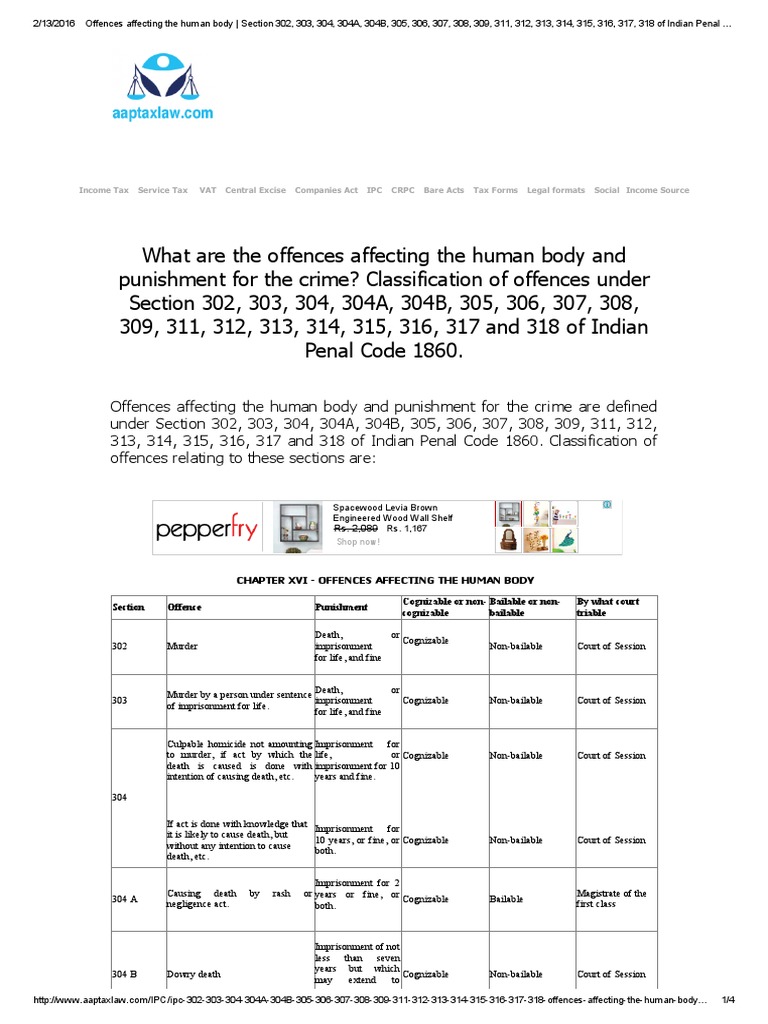Offences Affecting The Human Body - Section 302, 303, 304, 304A, 304B ...
