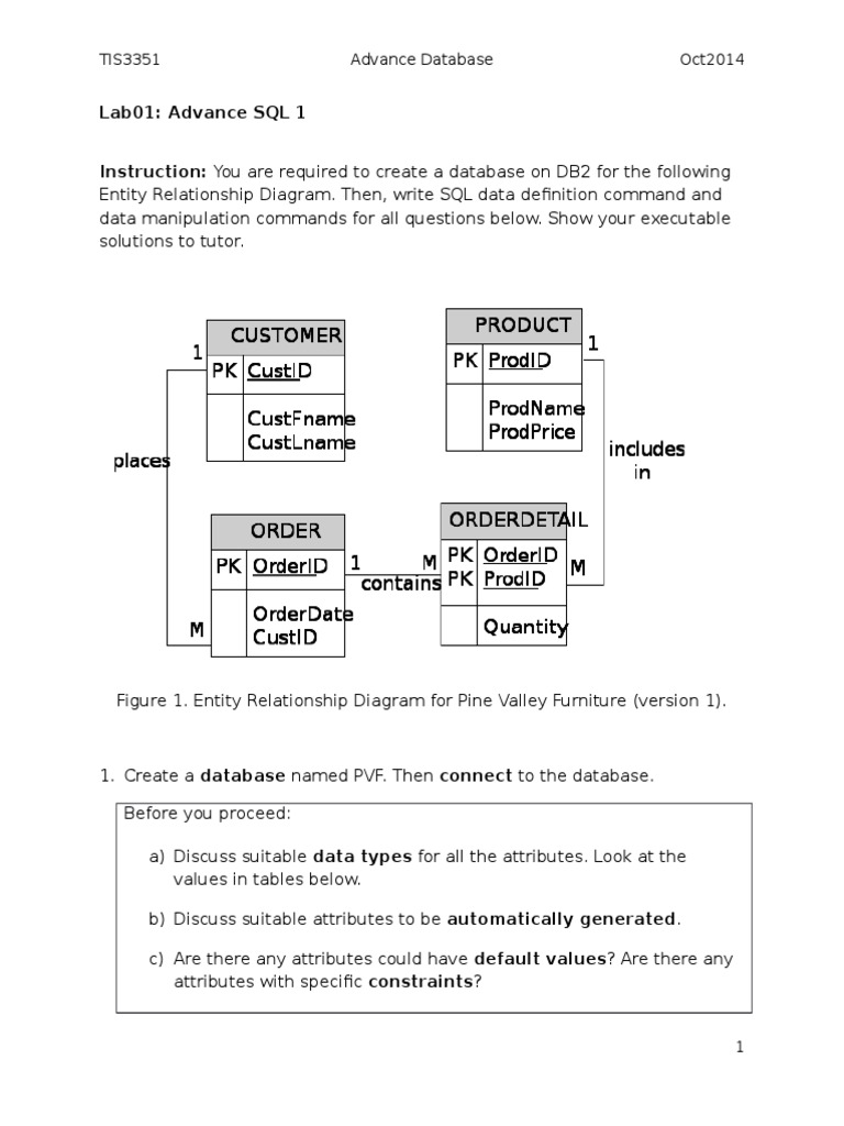 Lab01: Advance SQL 1: TIS3351 Advance Database Oct2014 | PDF