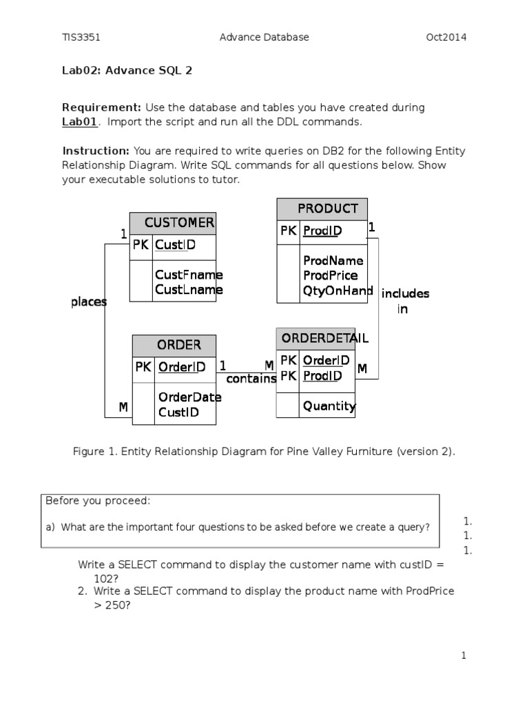 Lab02: Advance SQL 2: TIS3351 Advance Database Oct2014 | PDF