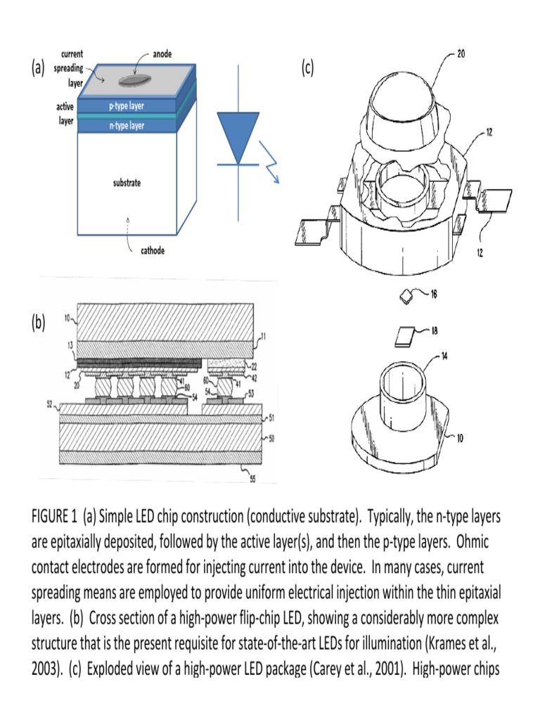 N Type Layer P Type Layer: Anode Current Spreading Layer | PDF
