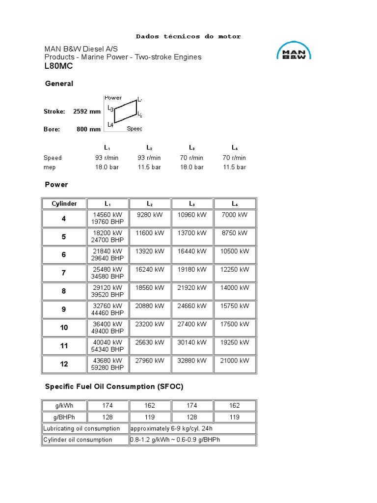 MAN B&W Diesel A/S Products - Marine Power - Two-Stroke Engines | PDF ...