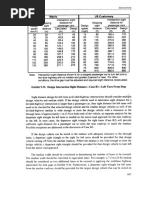 AASHTO Intersection - Stopping Sight Distances | PDF