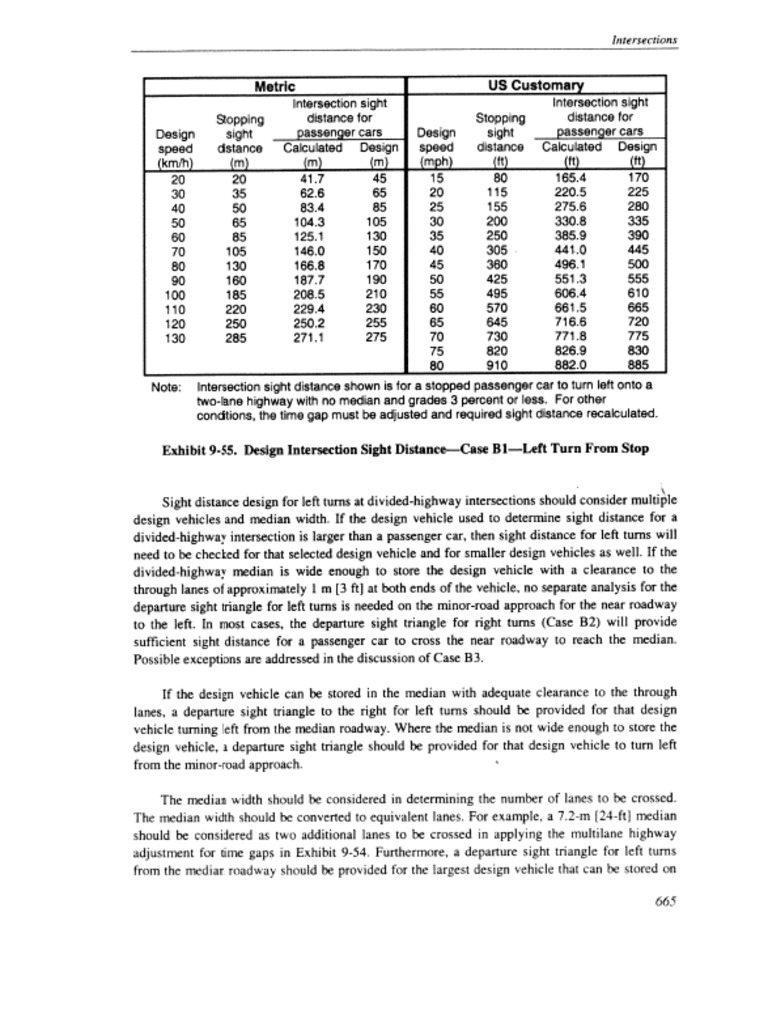 AASHTO Intersection _ Stopping Sight Distances