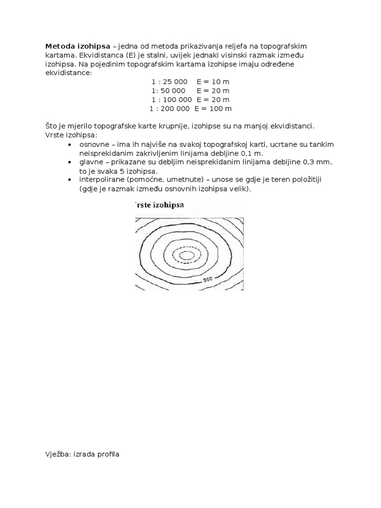 Izohipse I Profil | PDF