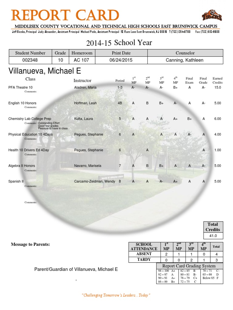 2014-2015 Report Card | PDF