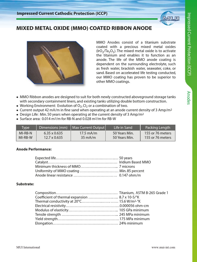 MMO Coated Ribbon Anode.pdf
