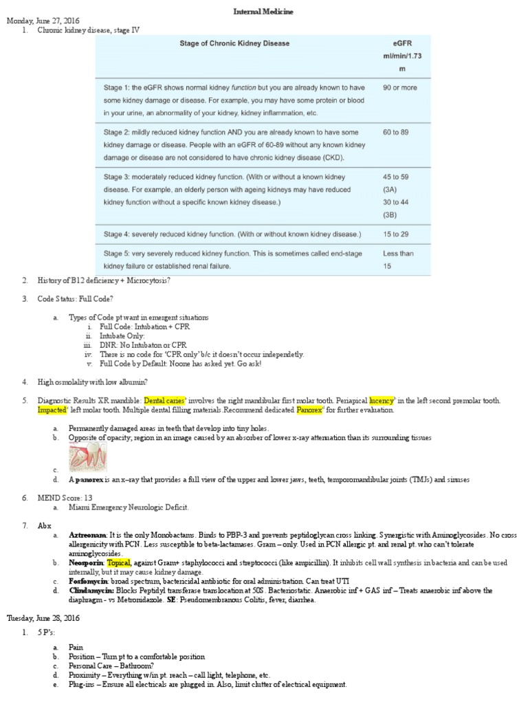 Internal Medicine Rotation | Diseases And Disorders | Medicine