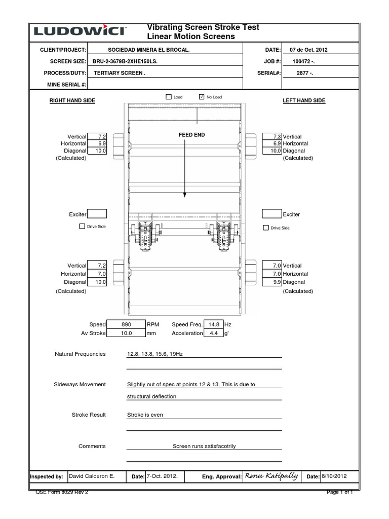 Vibrating Screen Stroke Test Linear Motion Screens | PDF