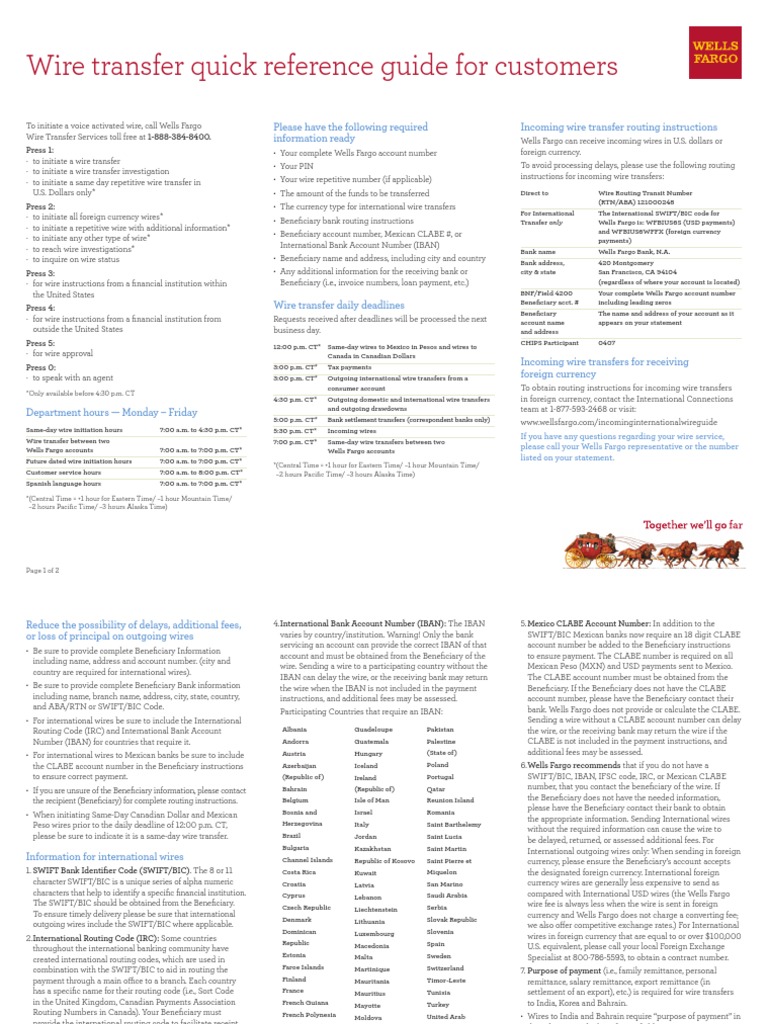 Wire Transfer Guide PDF Wire Transfer Banking