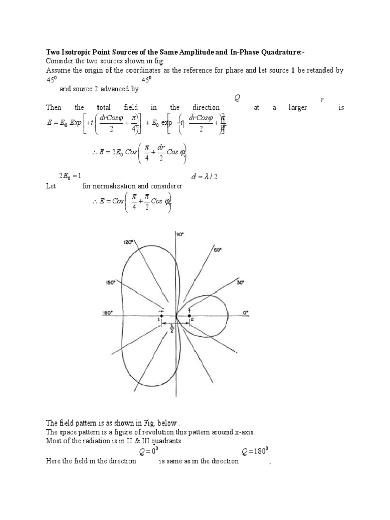 Two Isotropic Point Sources of the Same Amplitude and In