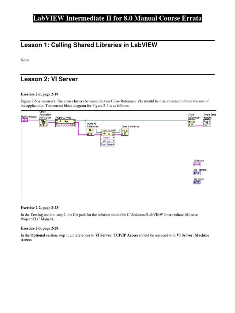 Labview Intermediate Ii For 8.0 Manual Course Errata: Lesson 1: Calling Shared Libraries in ...