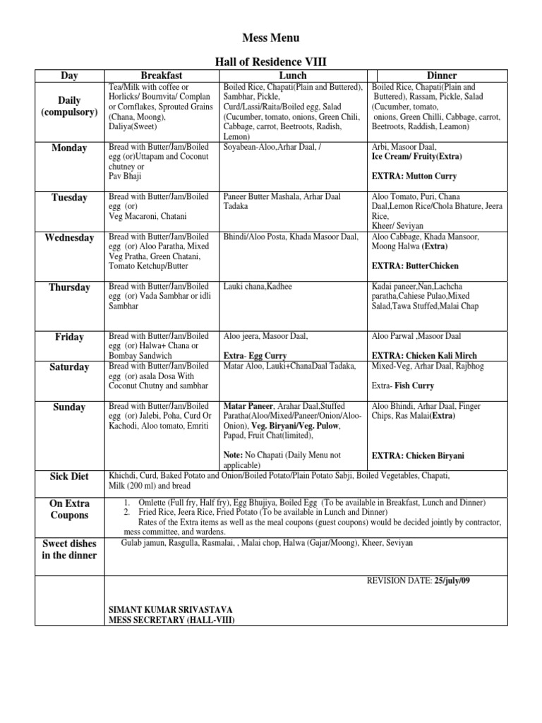 Hall VIII Weekly Mess Menu | PDF