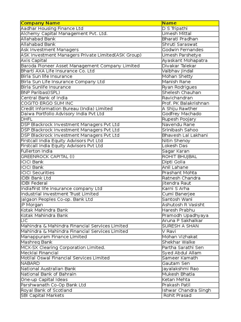 Bfsi Delegate List | PDF