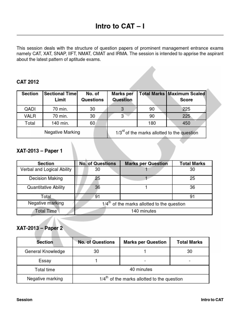 Intro To CAT - I: Section Sectional Time Limit No. of Questions Marks ...