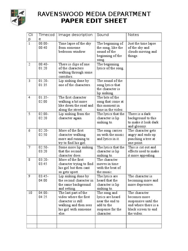 15 Paper Edit Sheet Gang | PDF