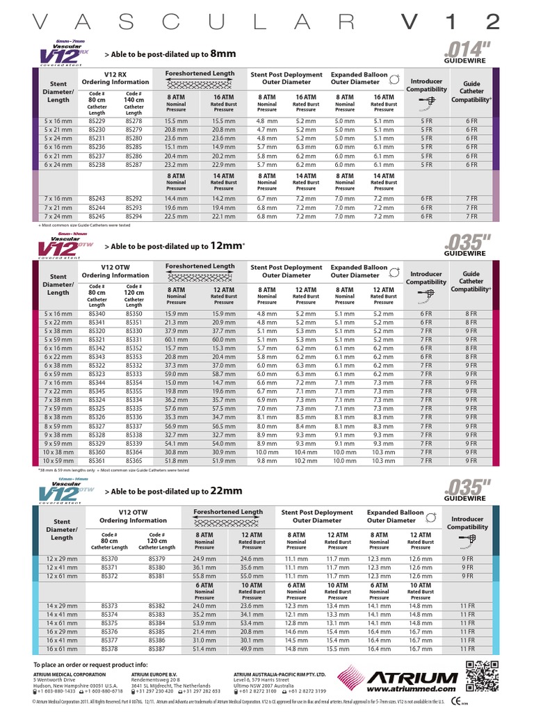 V12 Atrium Covered Stents | PDF | Cardiovascular System | Medical ...