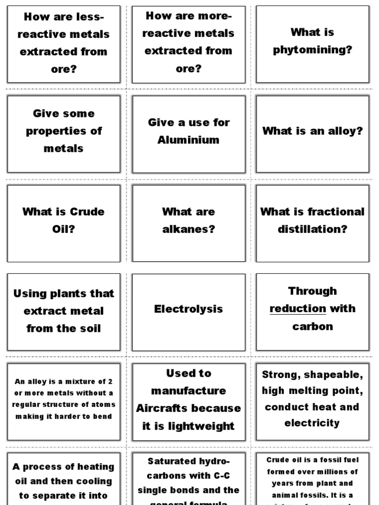 Chemistry Flash Cards 3 | PDF