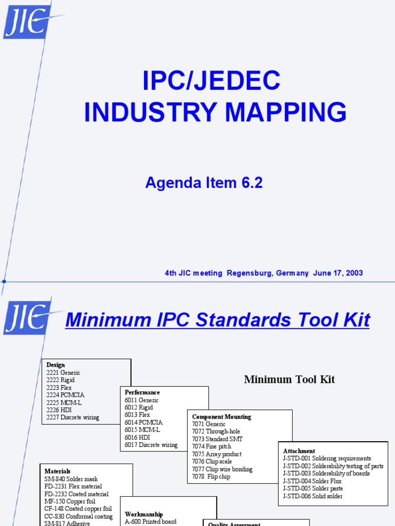 IPC Industry Mapping | Printed Circuit Board | Electrostatic Discharge