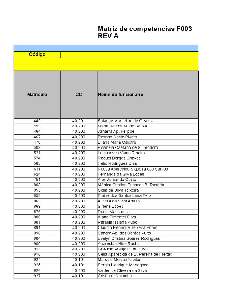 Matriz de competências F003 | PDF | Desvio padrão | Mediana (Estatística)