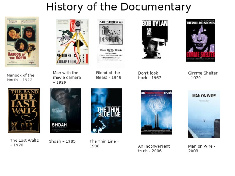 Key Milestones in Documentary History | PDF
