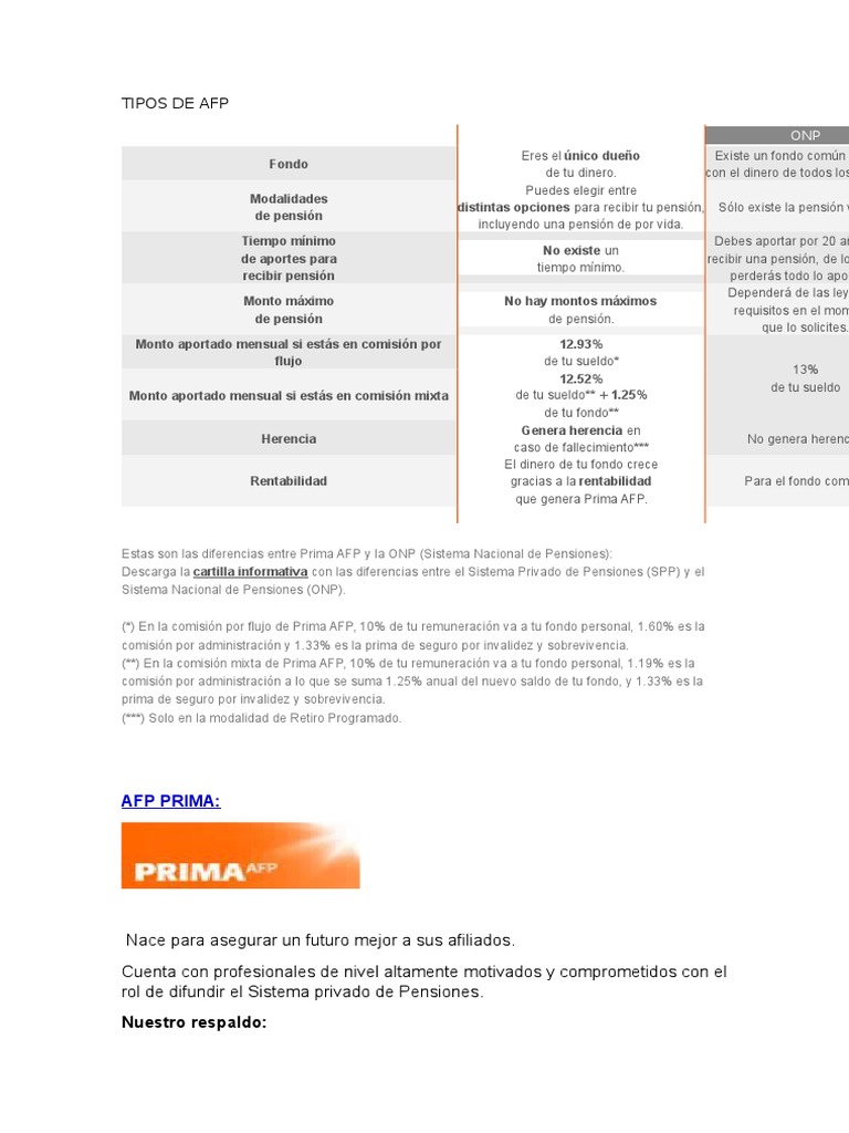 Tipos de Afp | PDF | Pensión | Jubilación