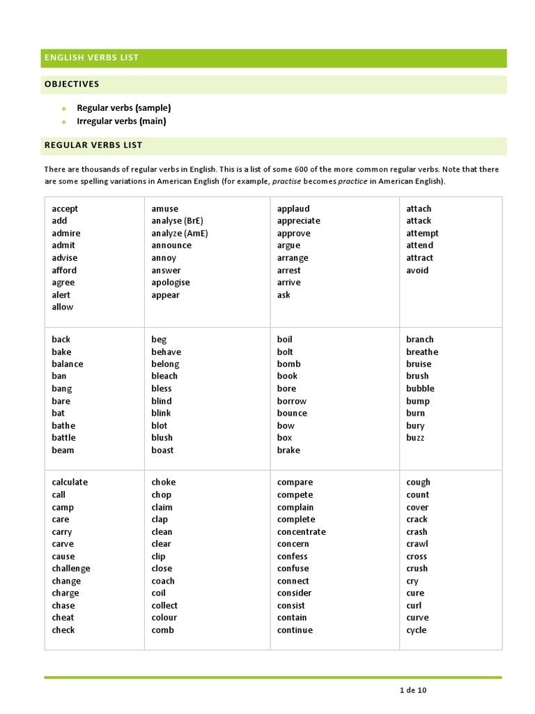 Comprehensive English Verbs List | PDF