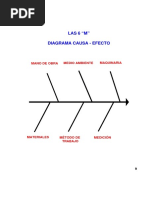 Entiende las 4 M's en Manufactura | PDF