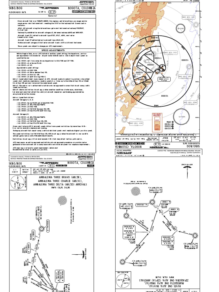 Jeppesen Charts SKBO | PDF | Takeoff | Air Traffic Control