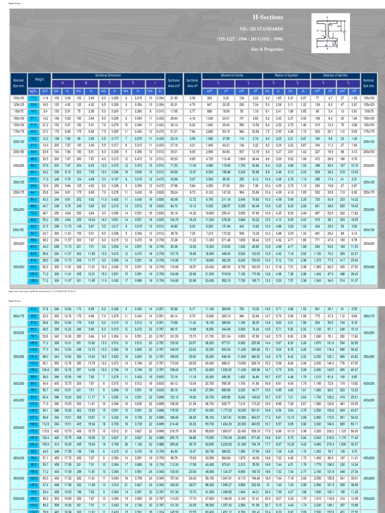 H-Section Steel Dimensions and Specs | PDF | Nature
