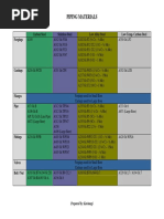 Pipe Material Selection Chart Based On Temperature | PDF | Steel ...