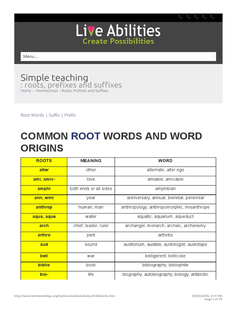 Root Words, Prefixes, Suffixes - Easy To Learn English