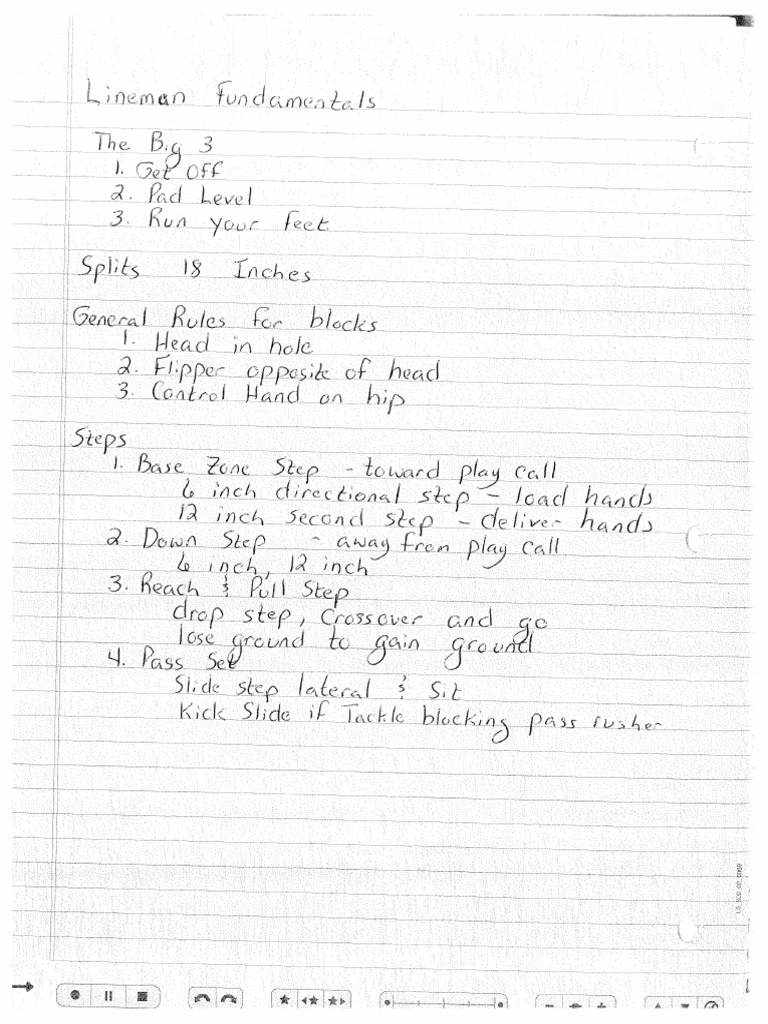 Lineman Cheat Sheet | PDF