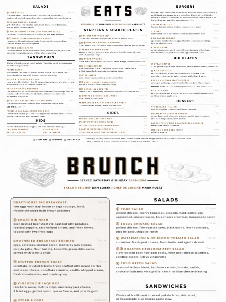 The Corner Drafthouse Menu | PDF | Salad | Foods