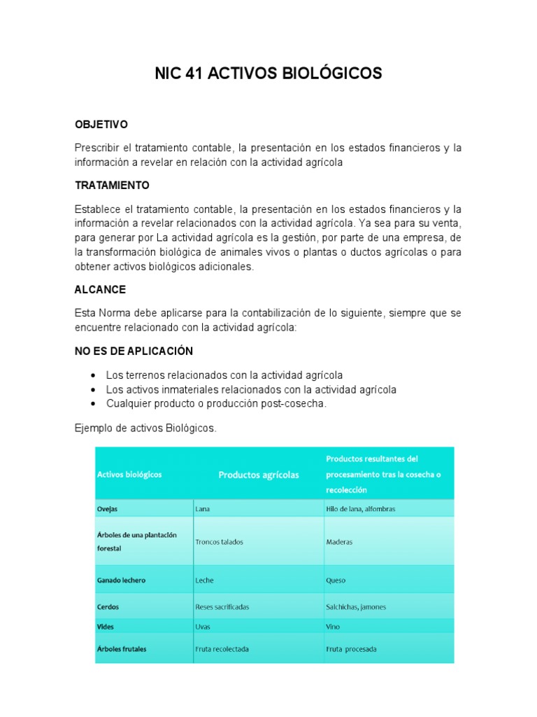 ACTIVOS BIOLOGICOS | Agricultura | Beneficio (economía)