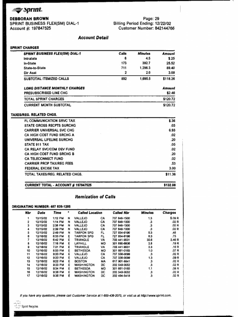 Sprint January 22 2002 - December 22 2002 | PDF | Homicide | Crime ...